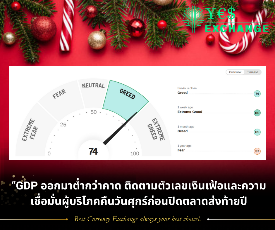 Yes Exchange - Best currency exchange always your best choice