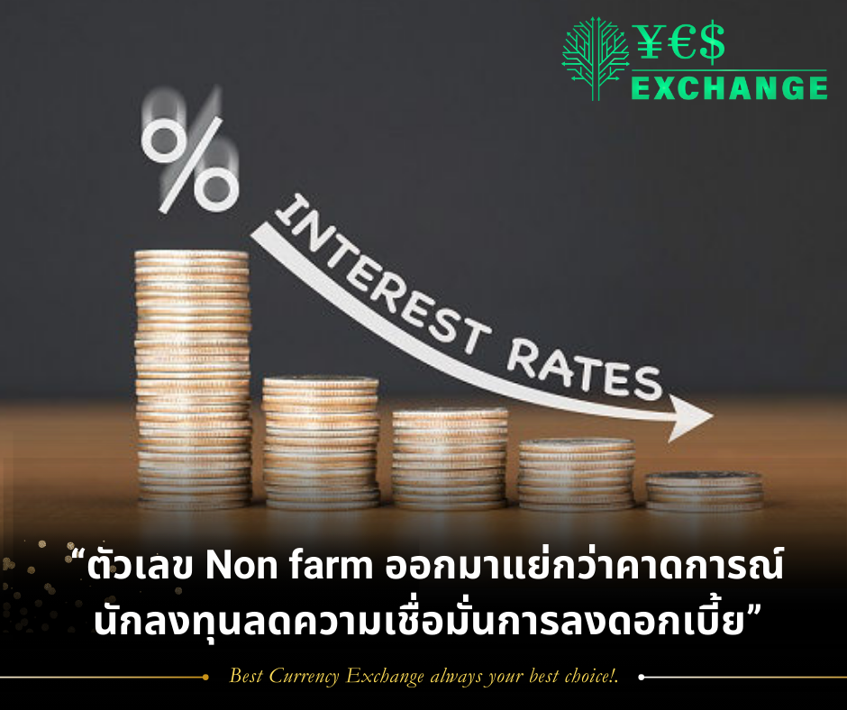 Yes Exchange - Best currency exchange always your best choice